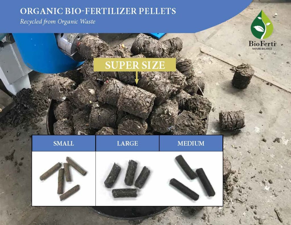 Recycled Organic Waste Biofertilizer – Bioferti