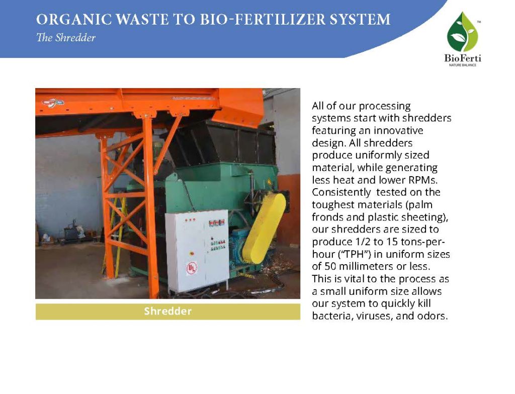 Recycled Organic Waste Biofertilizer – Bioferti
