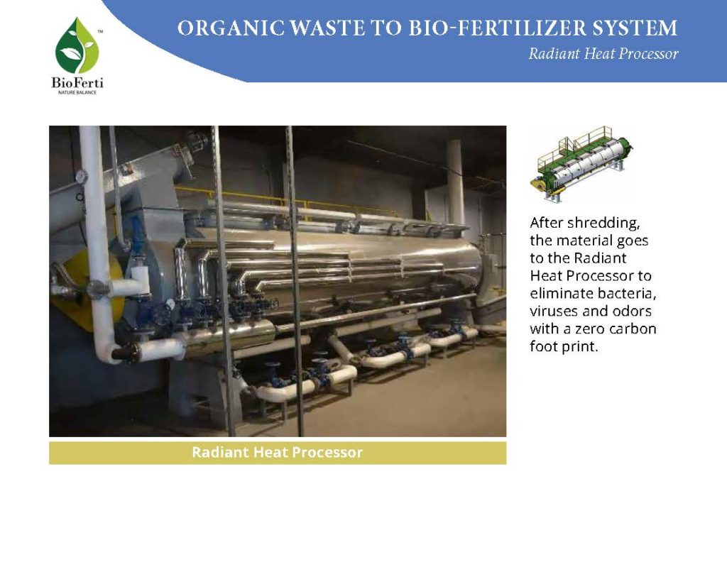 Recycled Organic Waste Biofertilizer – Bioferti