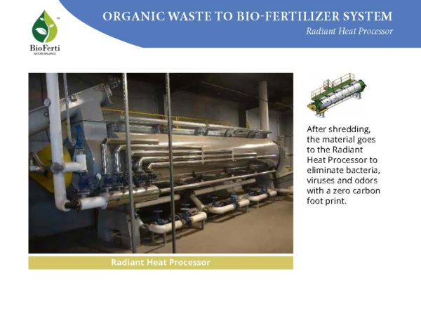 Recycled Organic Waste Biofertilizer – Bioferti