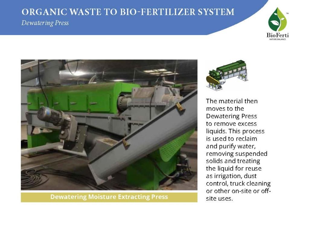 Recycled Organic Waste Biofertilizer – Bioferti