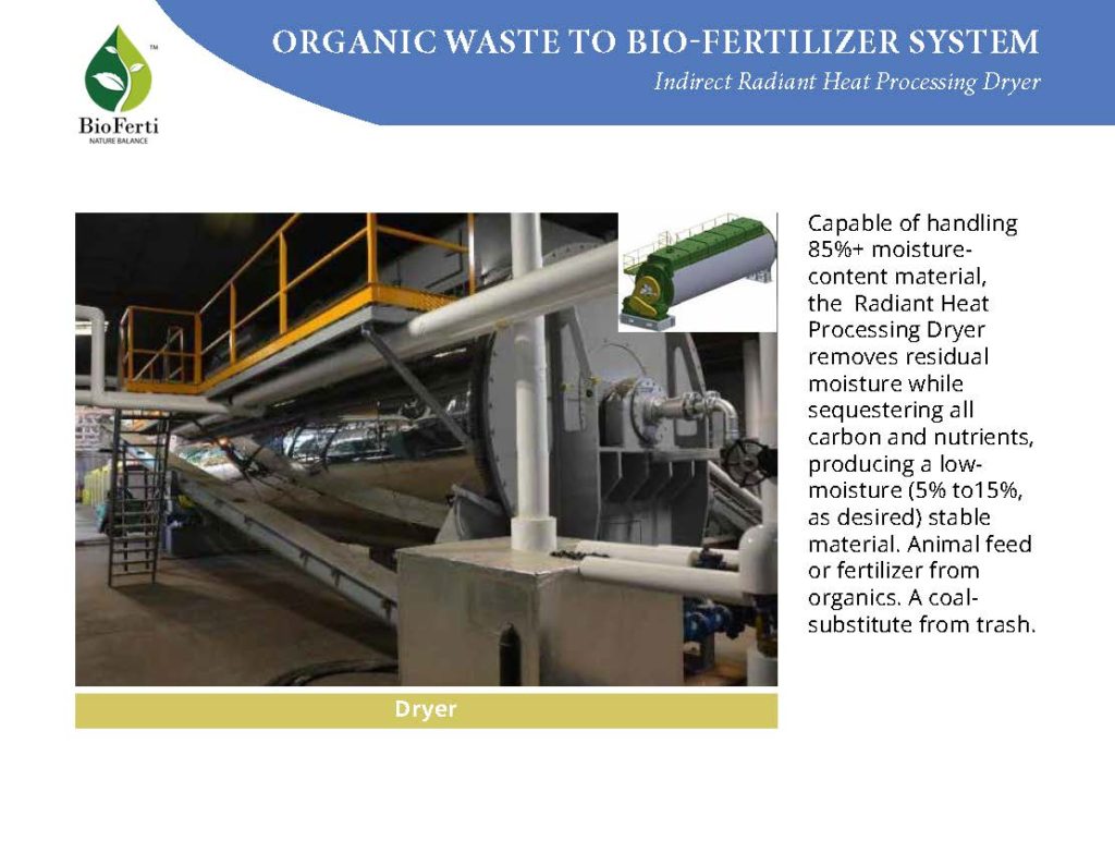 Recycled Organic Waste Biofertilizer – Bioferti