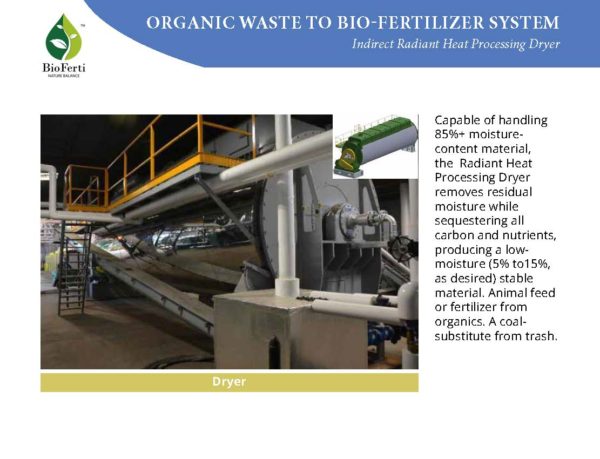 Recycled Organic Waste Biofertilizer – Bioferti