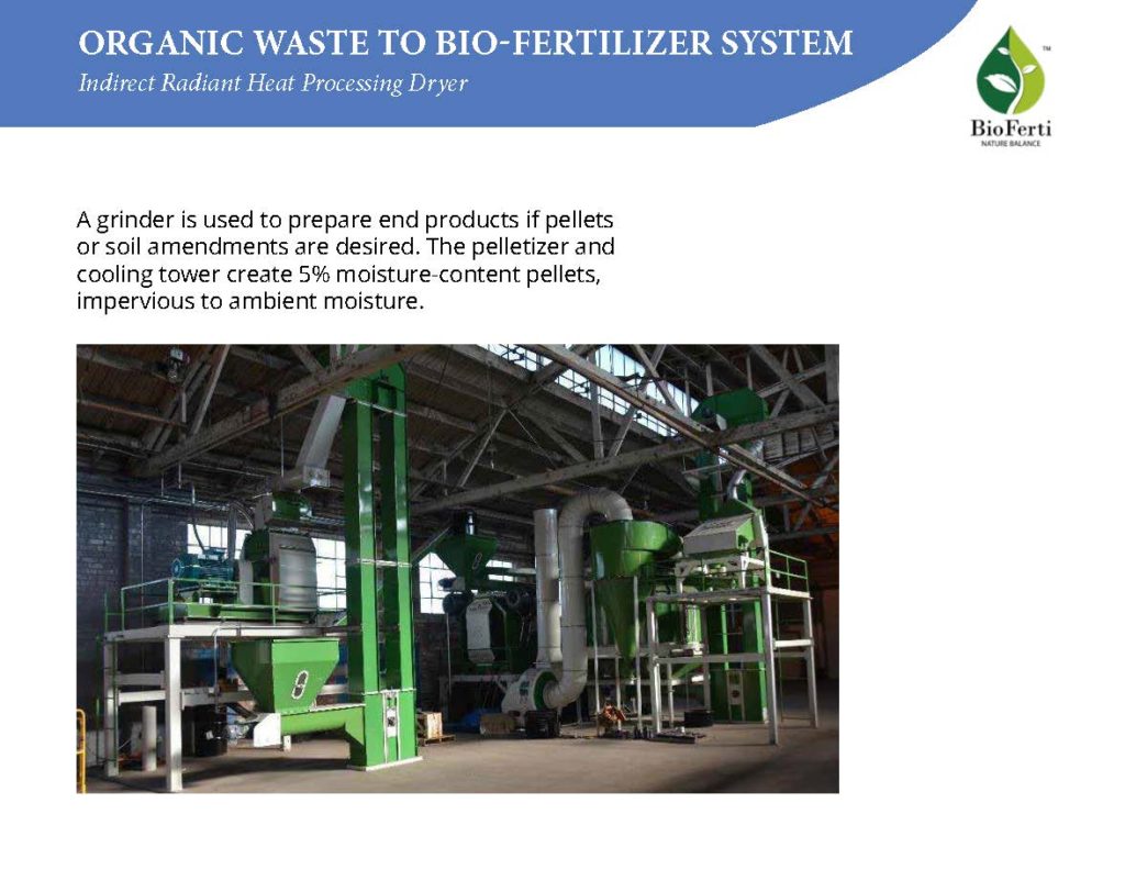 Recycled Organic Waste Biofertilizer – Bioferti