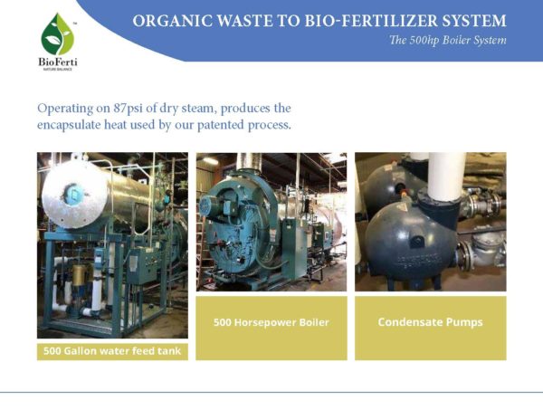 Recycled Organic Waste Biofertilizer – Bioferti